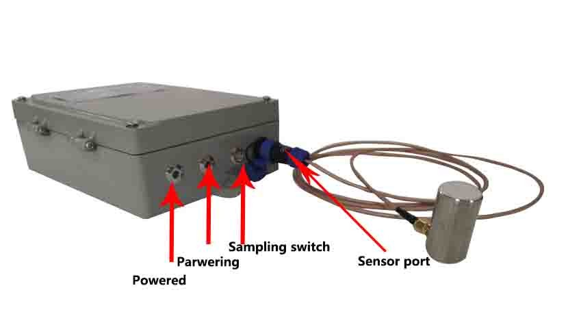 IP54 Acoustic Emission System